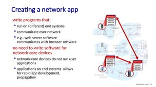 Computer Network presentation chapter two | PPTX