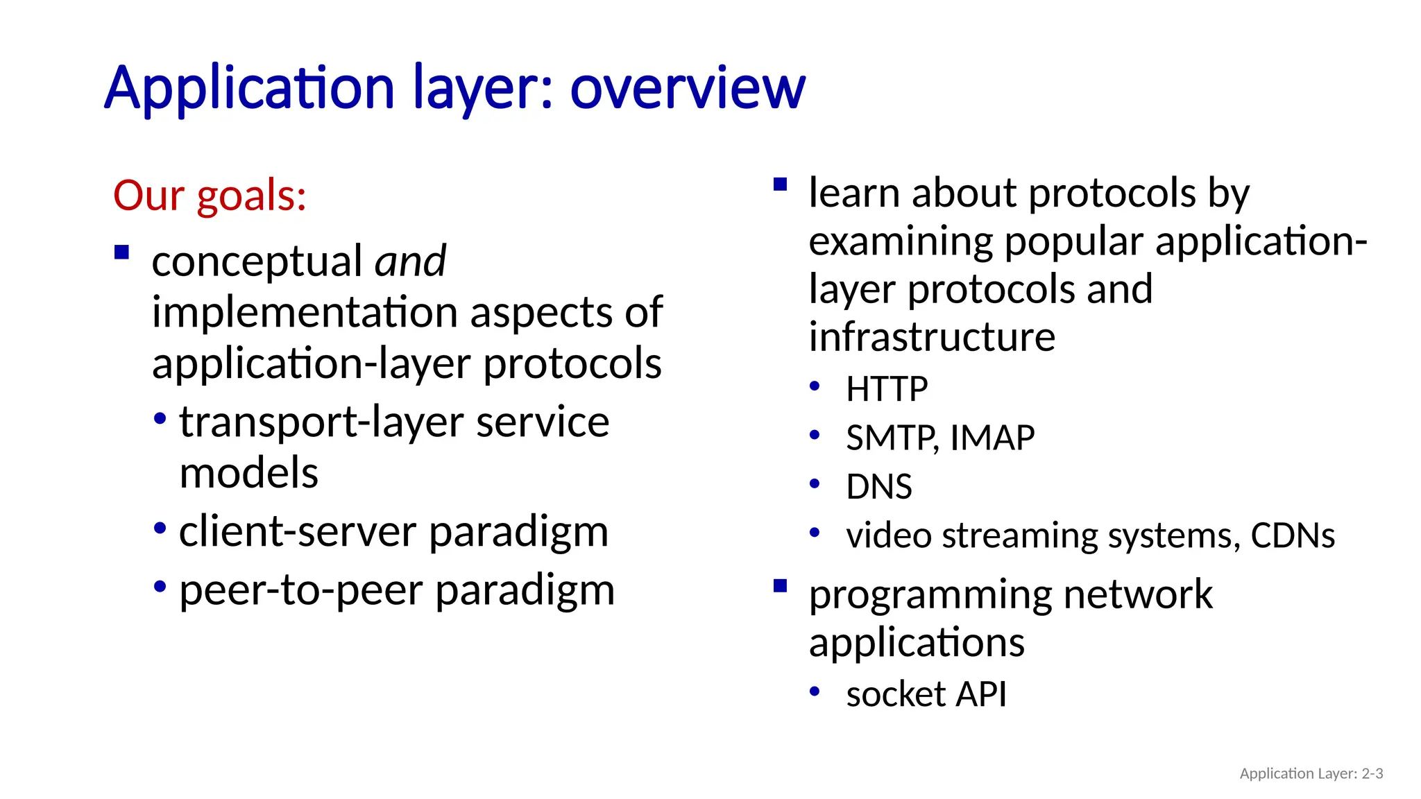 Chapter 2 computer networks Slides CUI.pptx