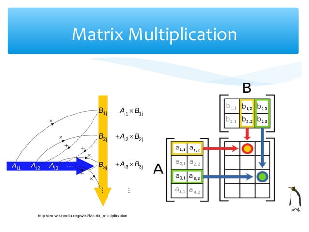 Chapter 2 Multivariate Analysis Of Stationary Time Series Ppt