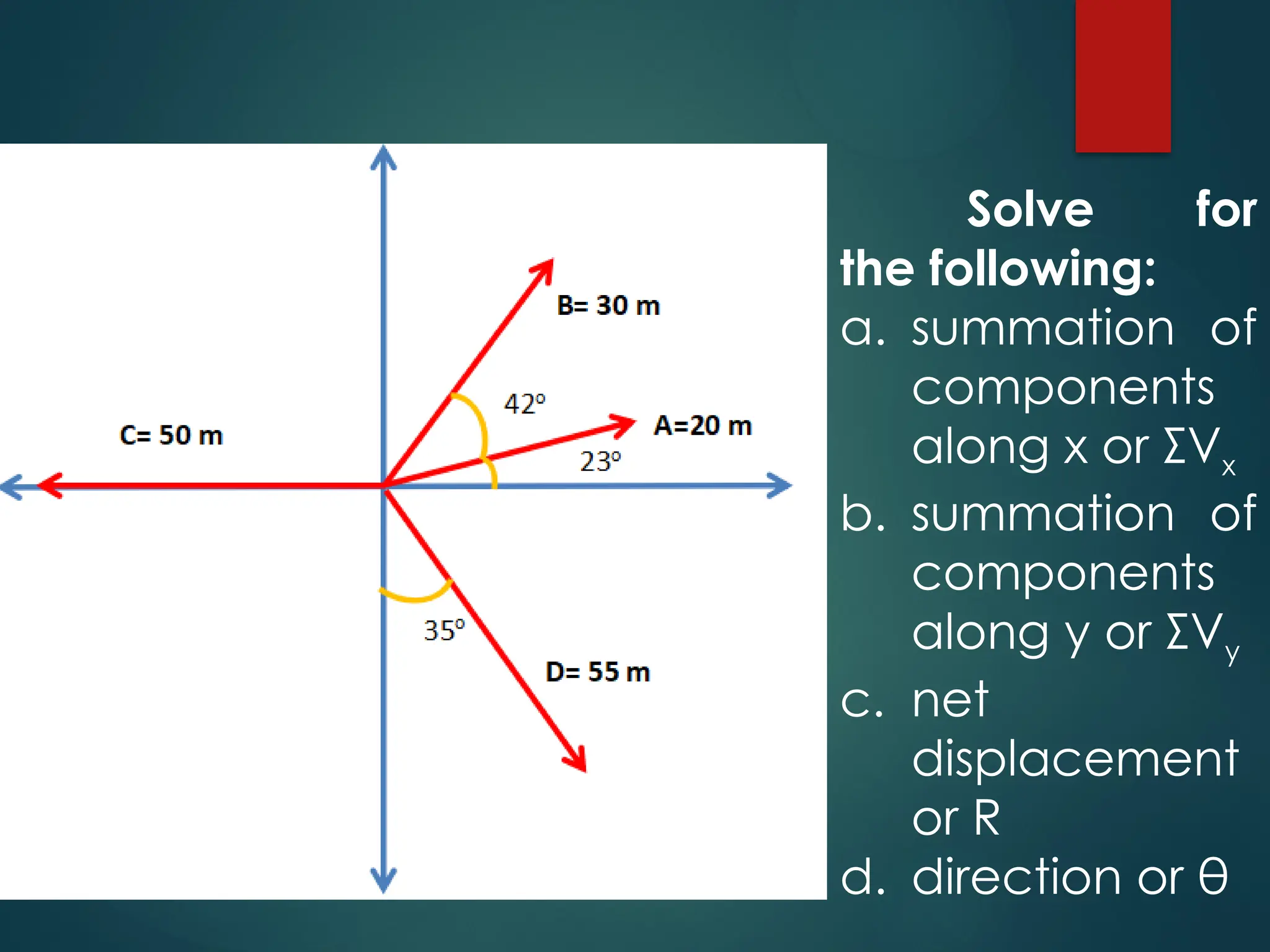 chapter 2 vectors, scalars and their examples.pptx | Physics | Science