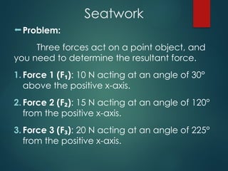 chapter 2 vectors, scalars and their examples.pptx | Physics | Science