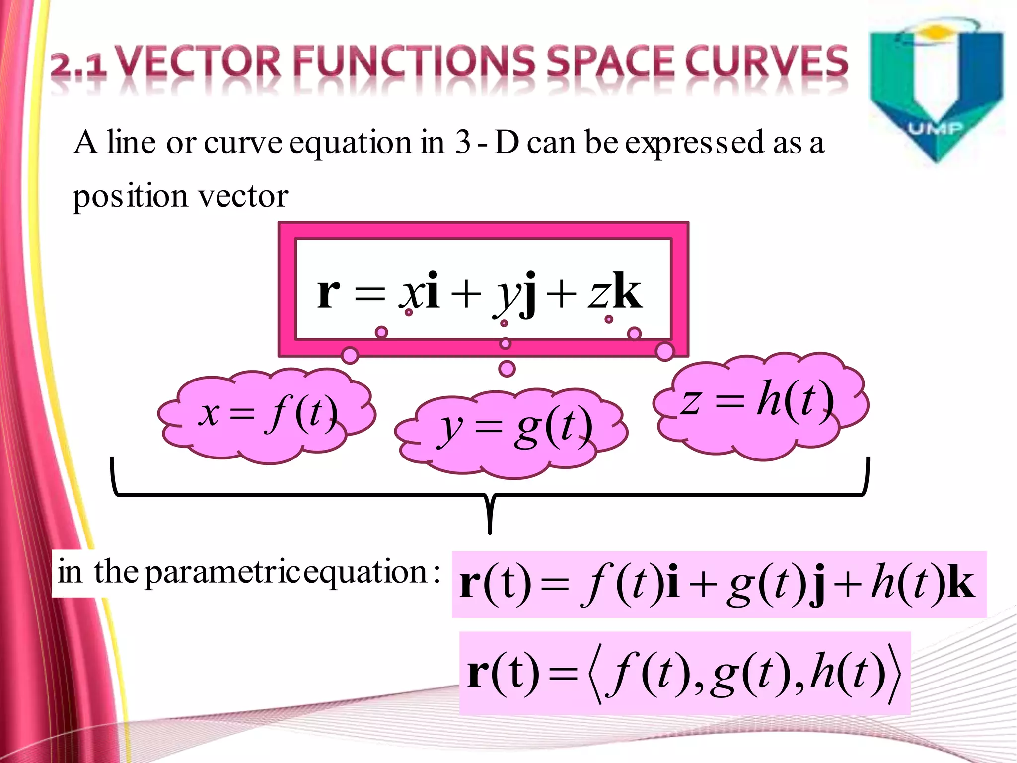 Applied Calculus Chapter 2 Vector Valued Function Pptx Physics Science