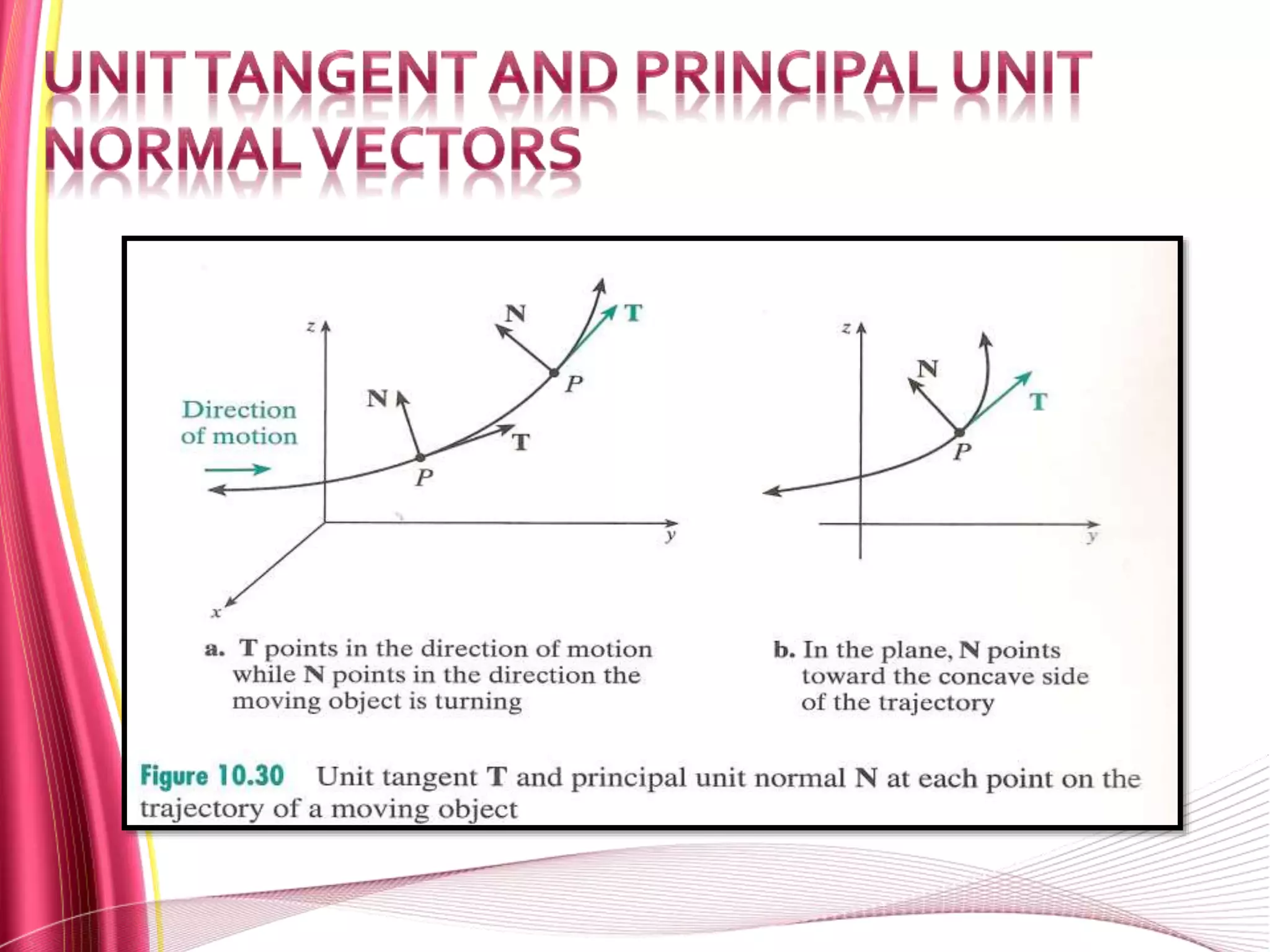Applied Calculus Chapter 2 Vector Valued Function Pptx Physics Science