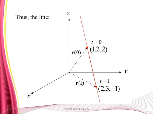Applied Calculus Chapter 2 vector valued function | PPTX | Physics ...
