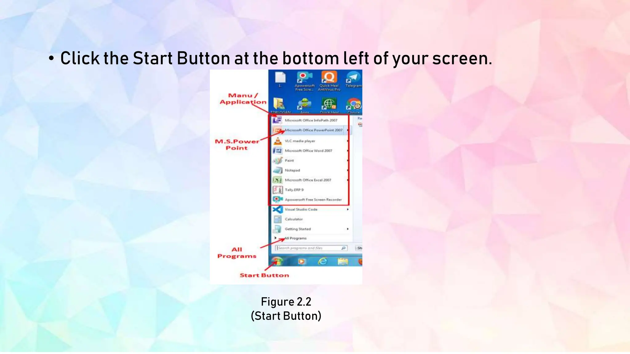 Chapter 2 VIEWING POWERPOINT.pptx....... | PPTX