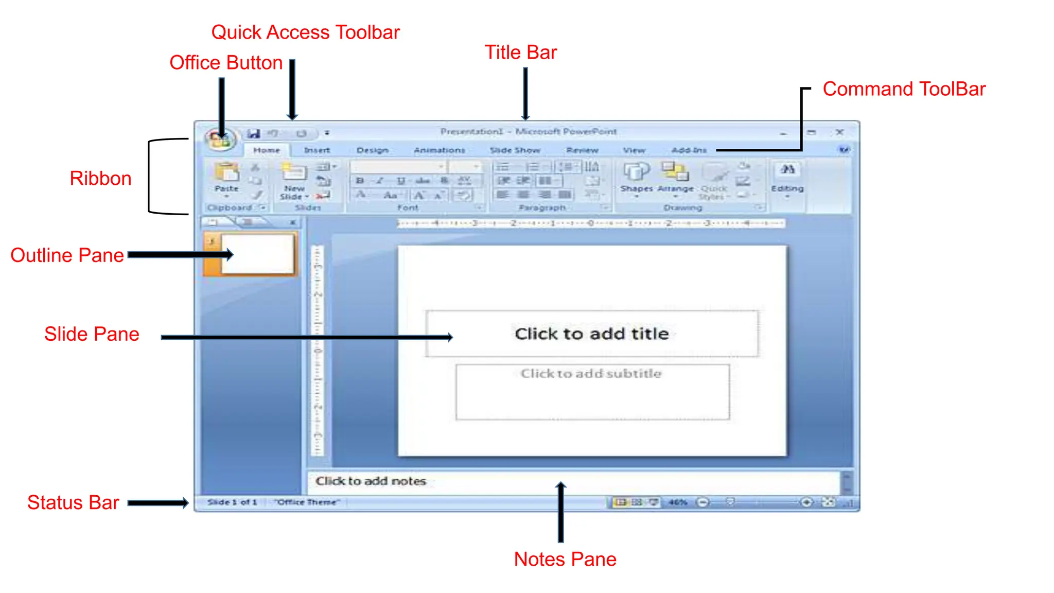 Chapter 2 VIEWING POWERPOINT.pptx....... | PPTX