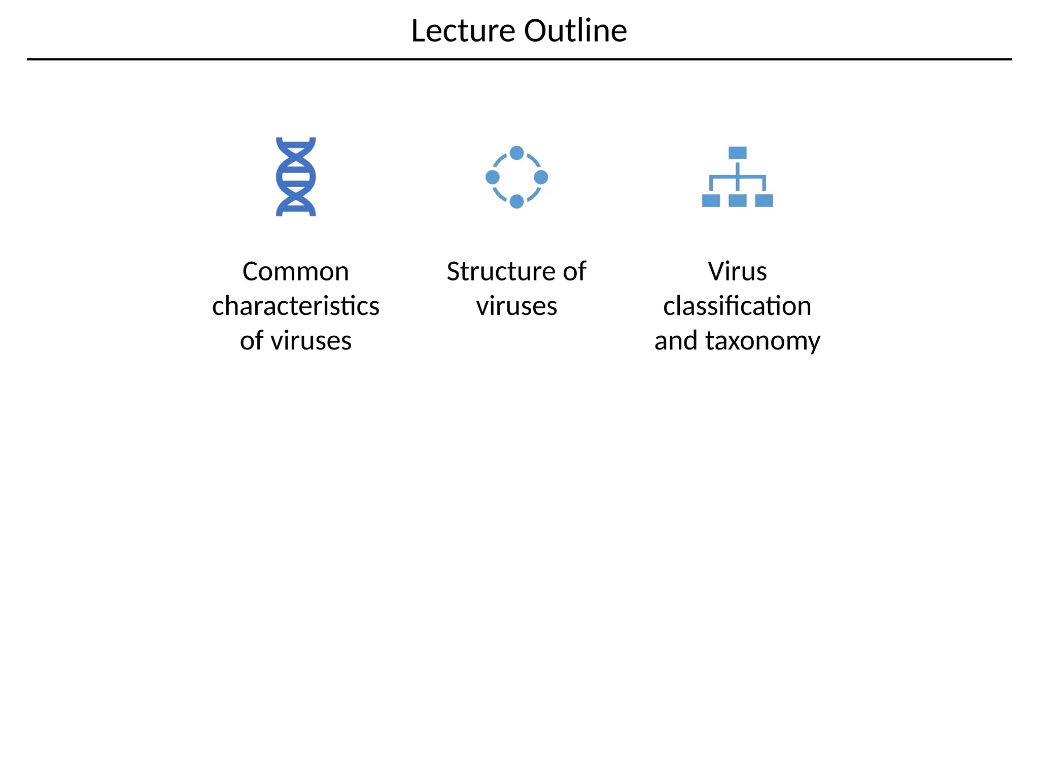 Chapter 2 viral structure and classification.pptx