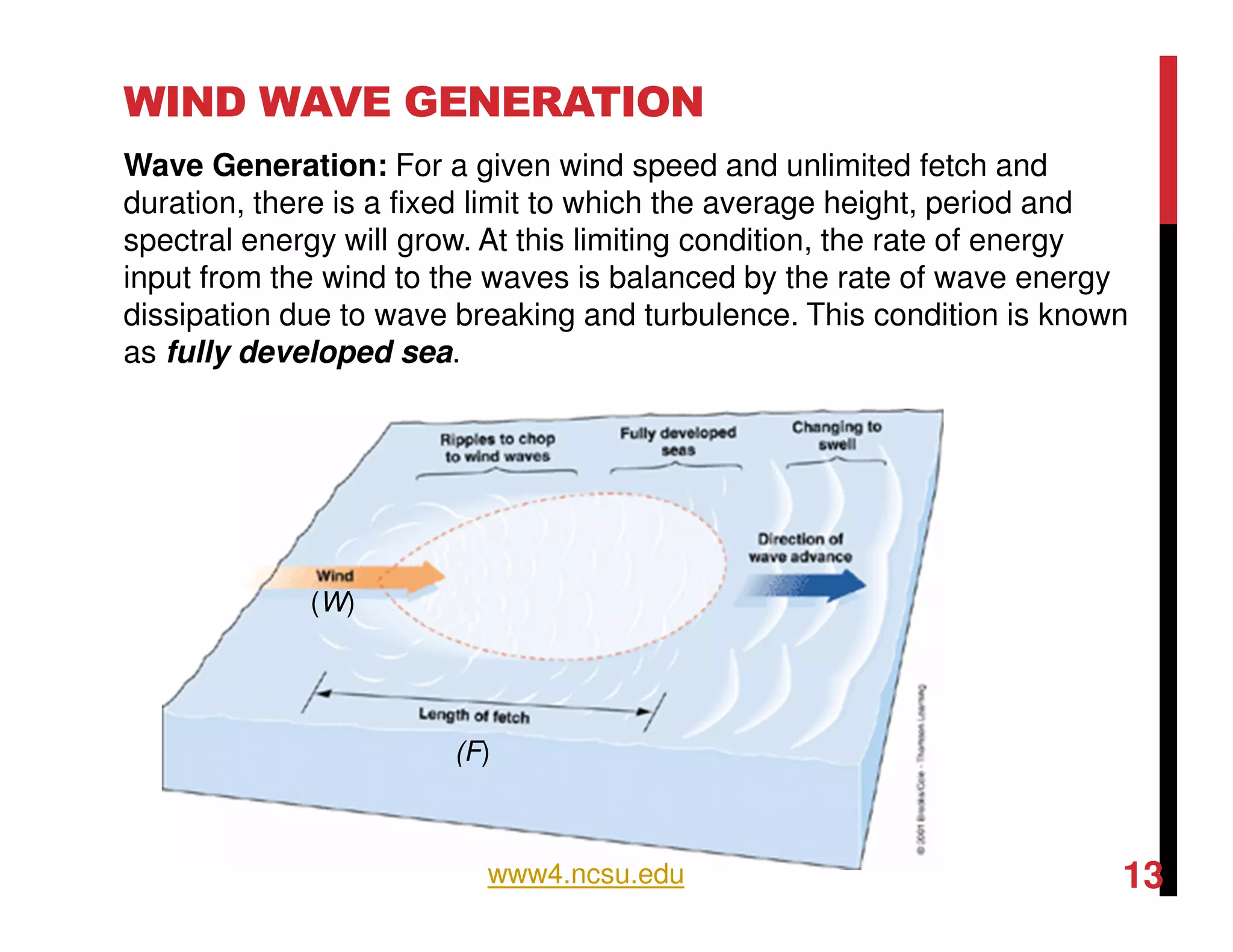Chapter 2 wave and tides with examples | PDF