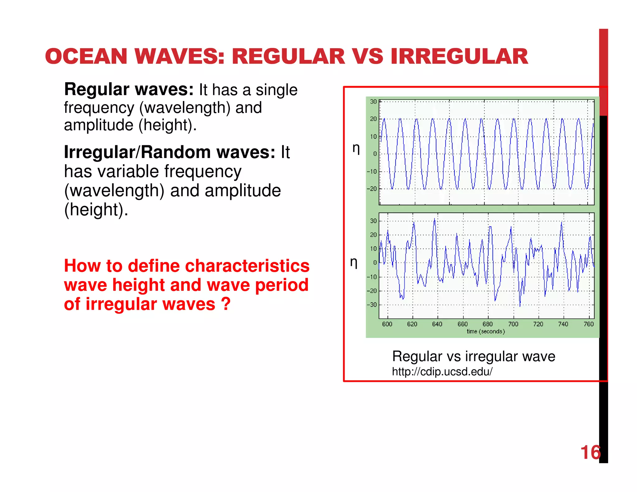 Chapter 2 wave and tides with examples | PDF