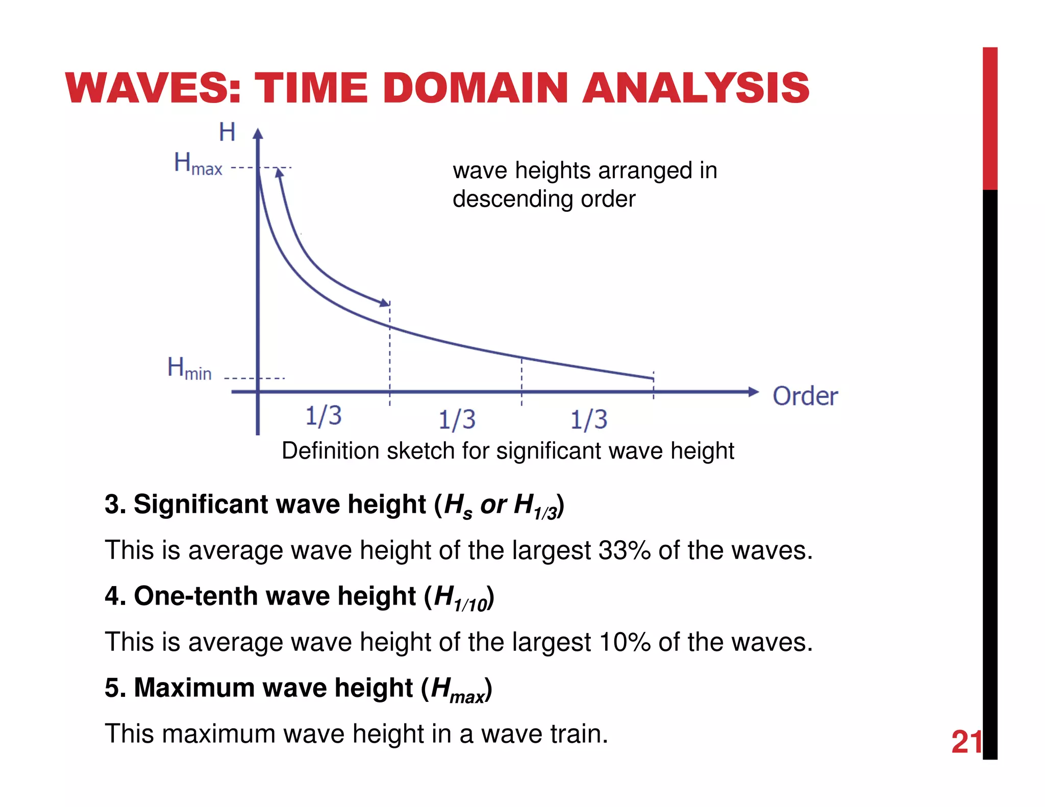 Chapter 2 wave and tides with examples | PDF