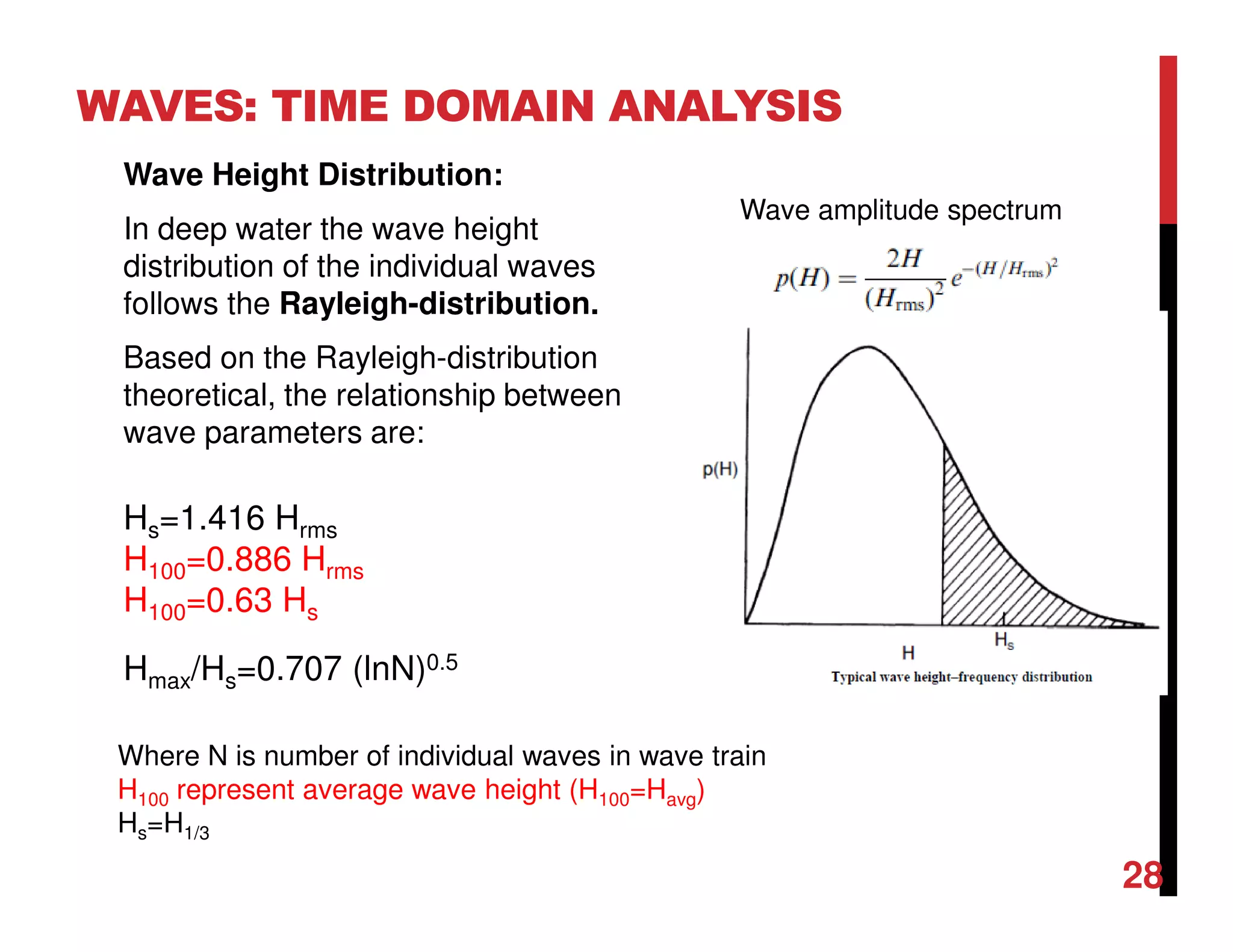 Chapter 2 wave and tides with examples | PDF