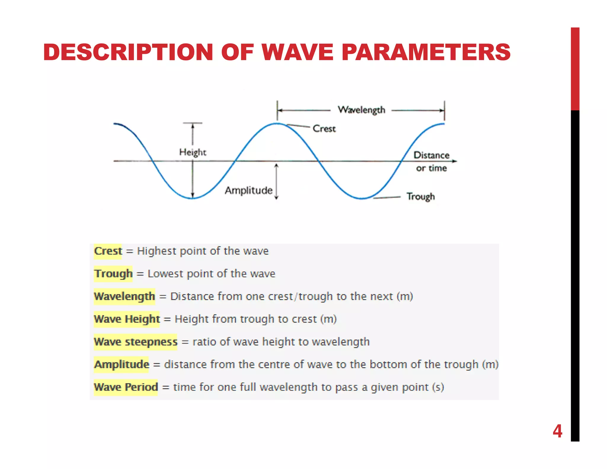 Chapter 2 wave and tides with examples | PDF