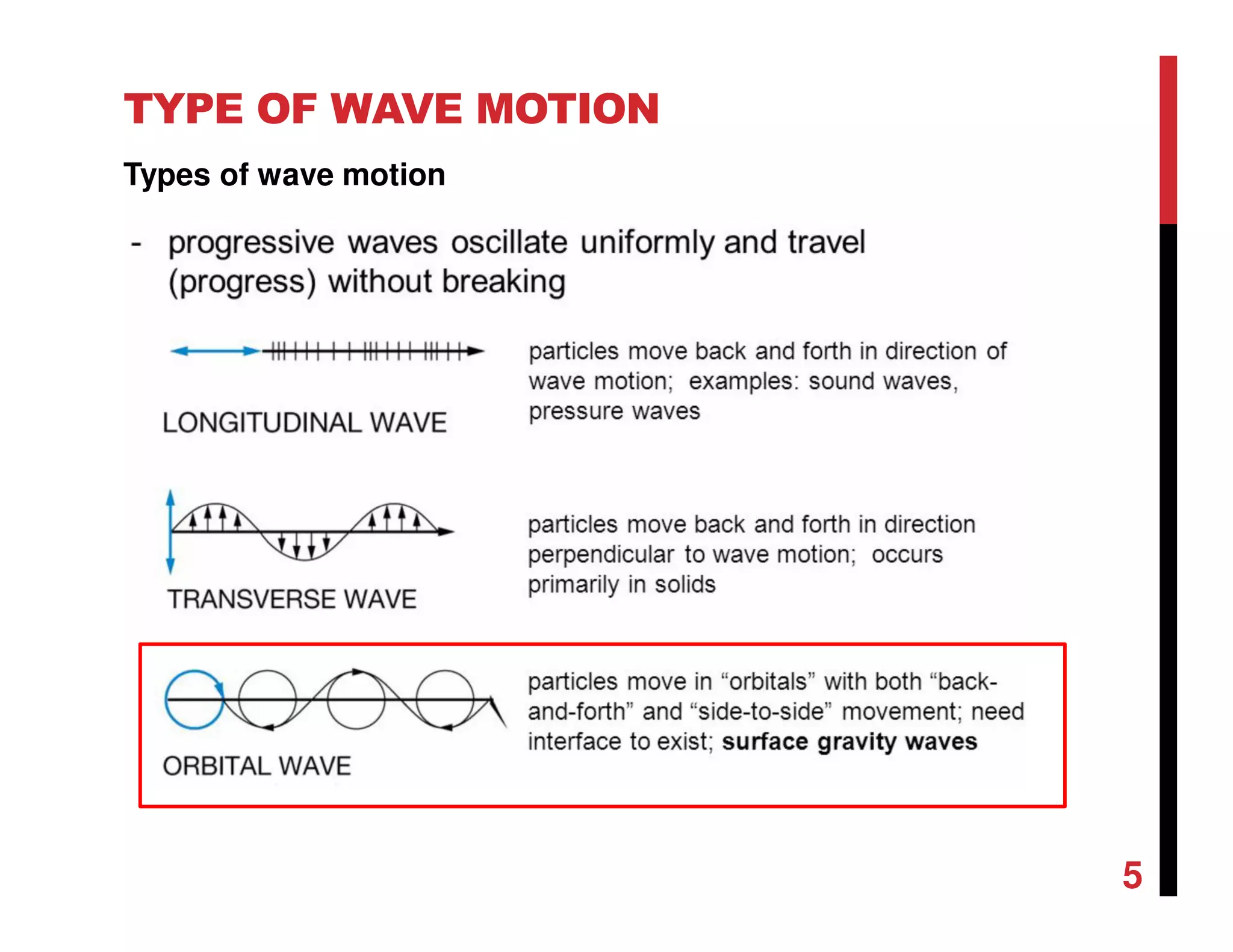Chapter 2 wave and tides with examples | PDF