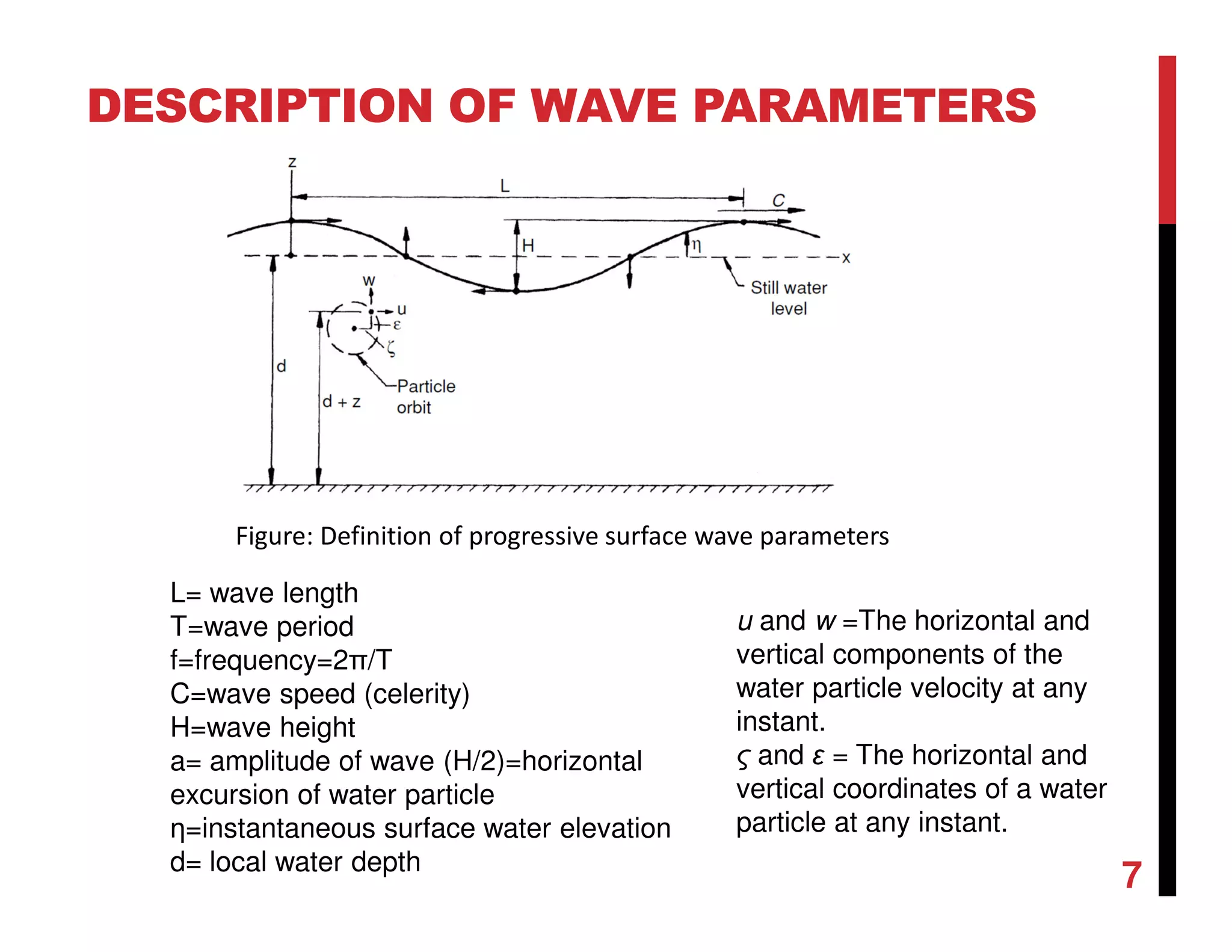 Chapter 2 wave and tides with examples | PDF