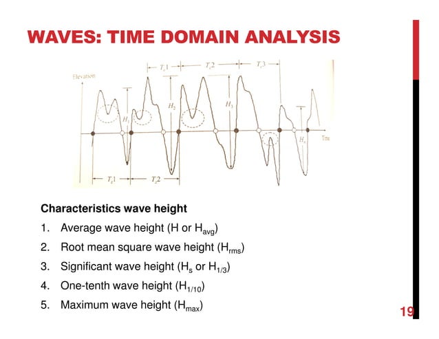 Chapter 2 wave and tides with examples | PDF