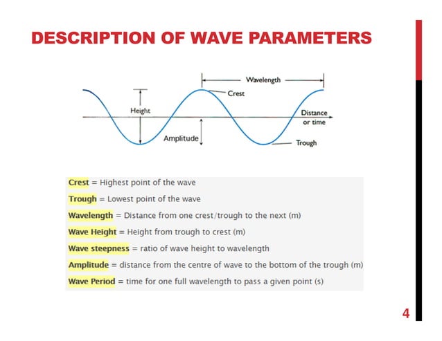 Chapter 2 wave and tides with examples | PDF