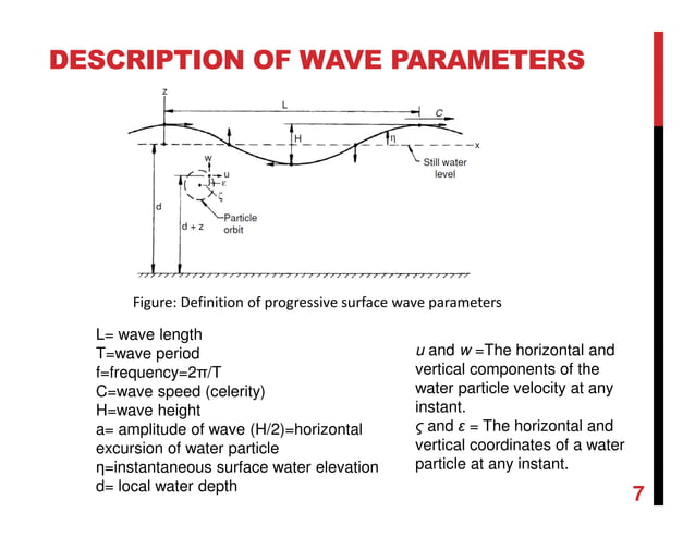 Chapter 2 wave and tides with examples | PDF