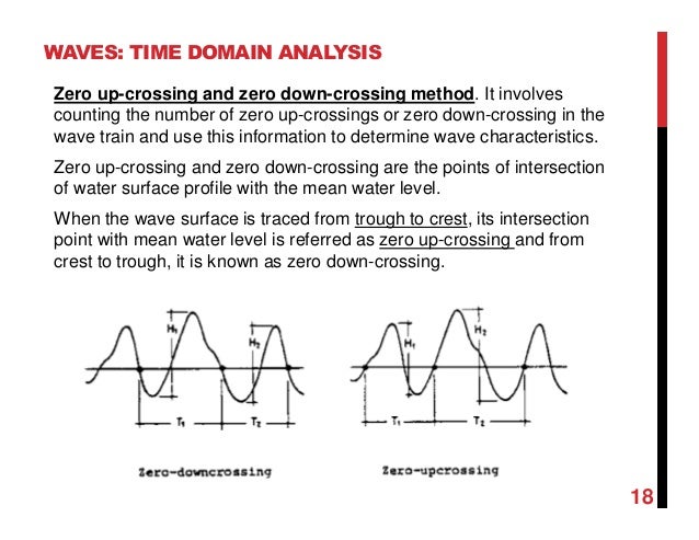 Chapter 2 wave and tides with examples