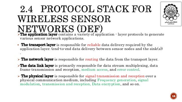 Chapter 2 wireless sensor