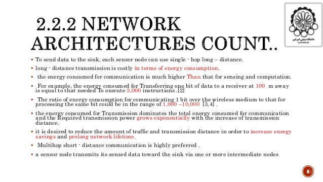 Chapter 2 wireless sensor