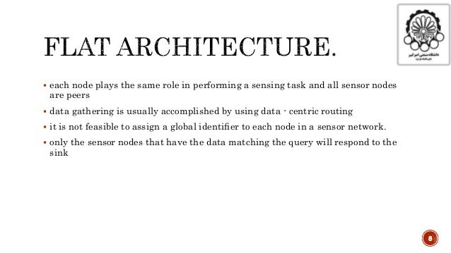 Chapter 2 wireless sensor