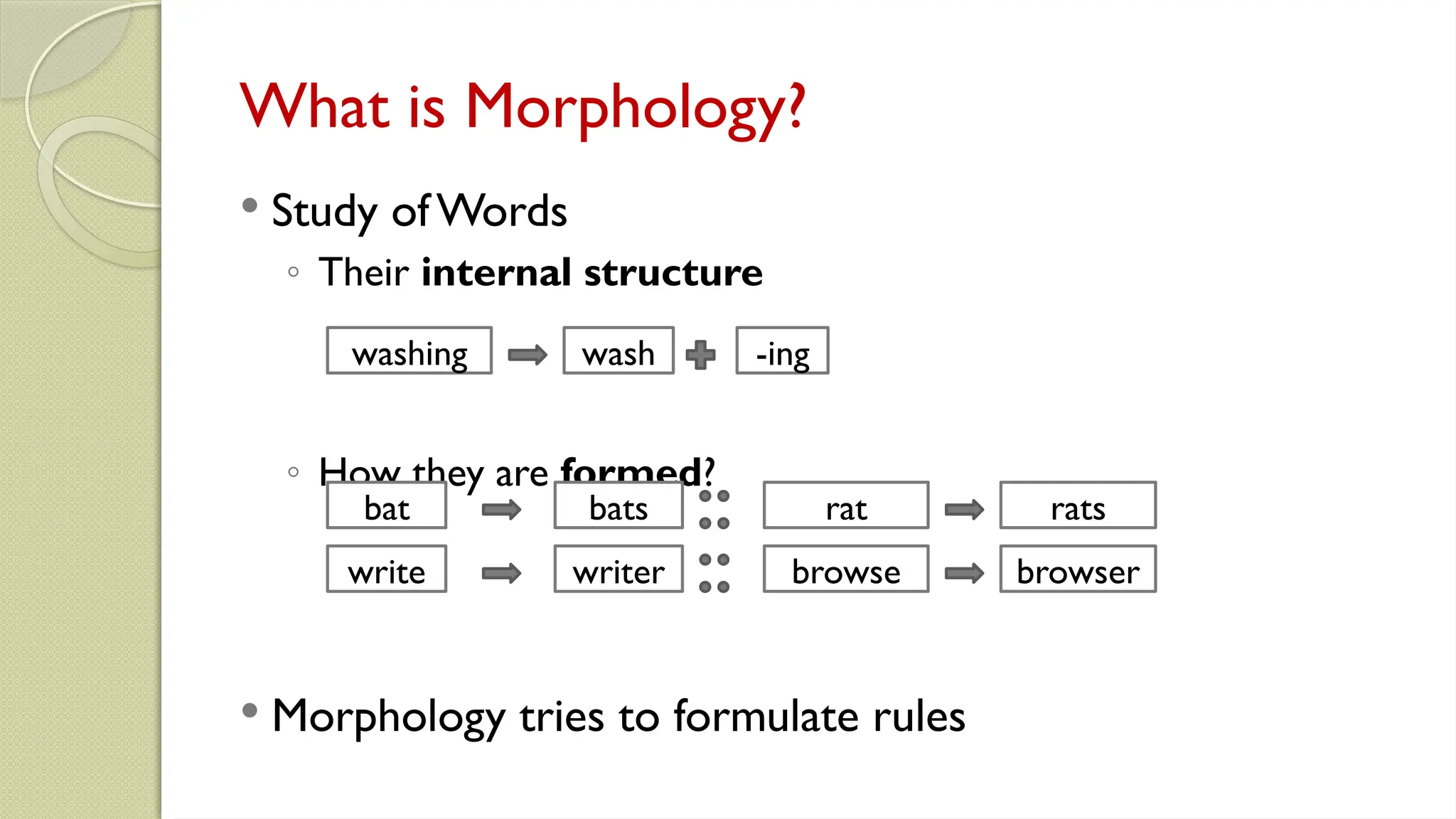 NLP topic CHAPTER 2_word level analysis.pptx