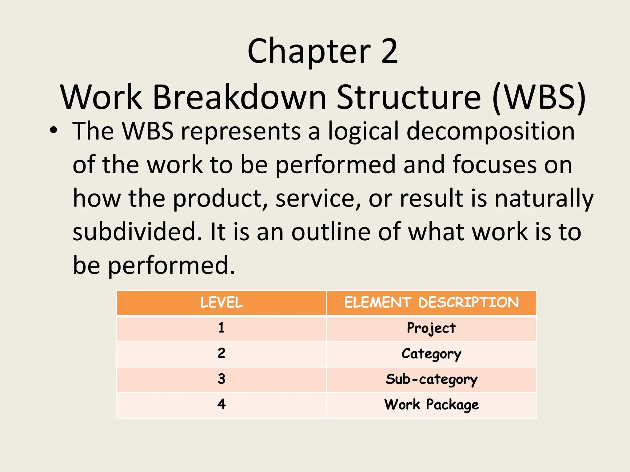 Chapter 2 Work Break down Structure1.ppt