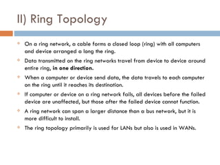 NETWORK TOPOLOGY | PPT