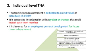 CHAPTER 3-1fghjhfdwrujvcxzzsbbbczssgggg.pptx