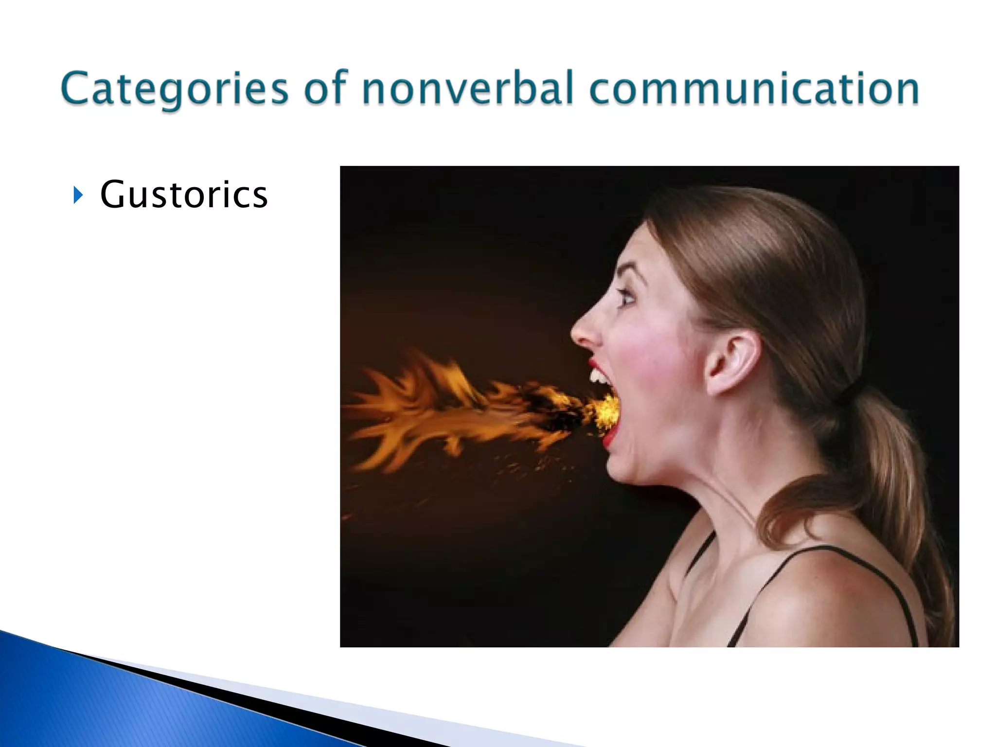 Chapter 3: Nonverbal Communication | PPT