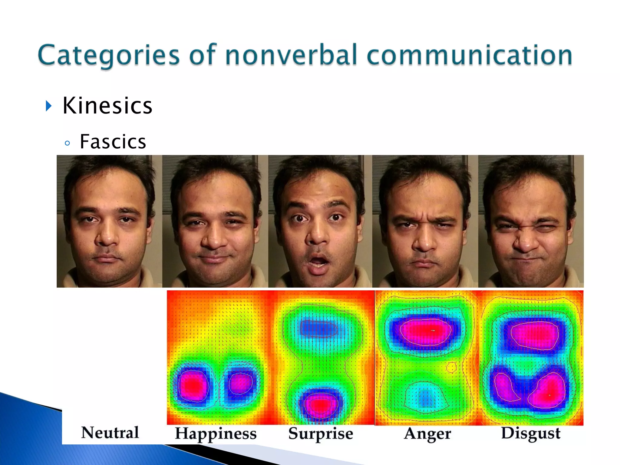Chapter 3: Nonverbal Communication | PPT | Free Download