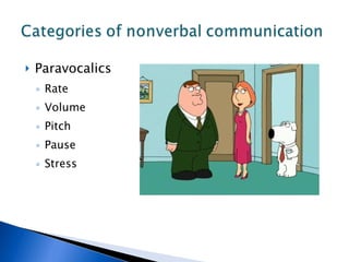 Chapter 3: Nonverbal Communication | PPT