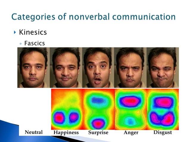 Chapter 3: Nonverbal Communication | PPT
