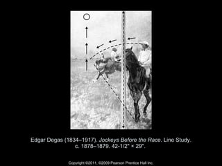 Edgar Degas Jockeys Before The Race