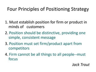 Utsav Mahendra : Positioning Services in Competitive Markets | PPTX