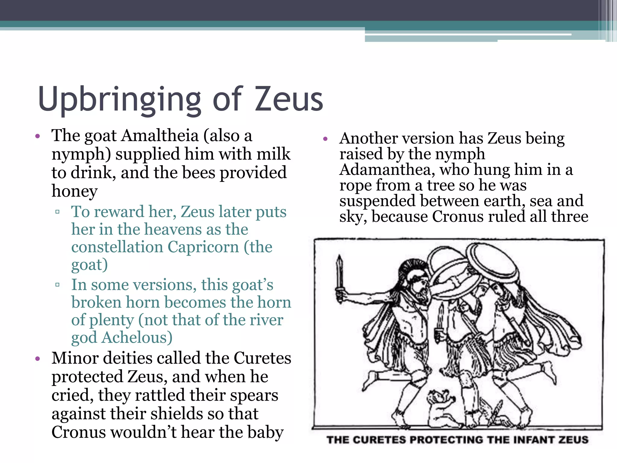 Chapter 3 - Mythology | PPTX