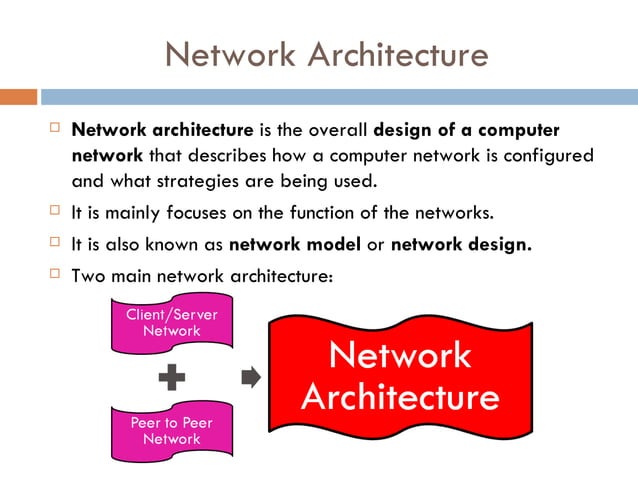 Basic Concepts Of Computer Networks Ppt Computer Networking Computing
