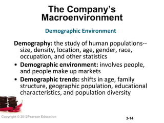 Marketing Environment | PPT