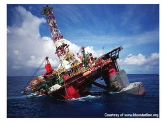 Chapter 3 - OSHA Management | PPT