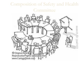 Chapter 3 - OSHA Management | PPT