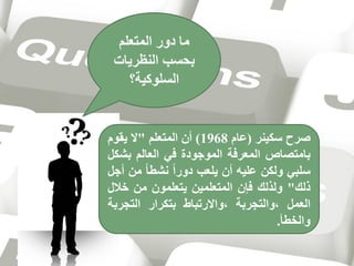 Chapter 3 Understanding How People Learn | PPT