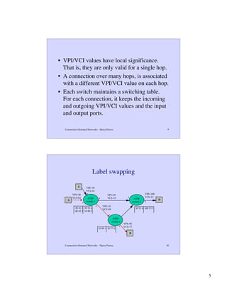 Chapter3 | PDF