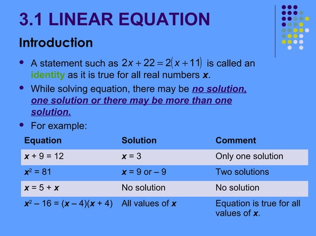 Business Math Chapter 3 | PPT