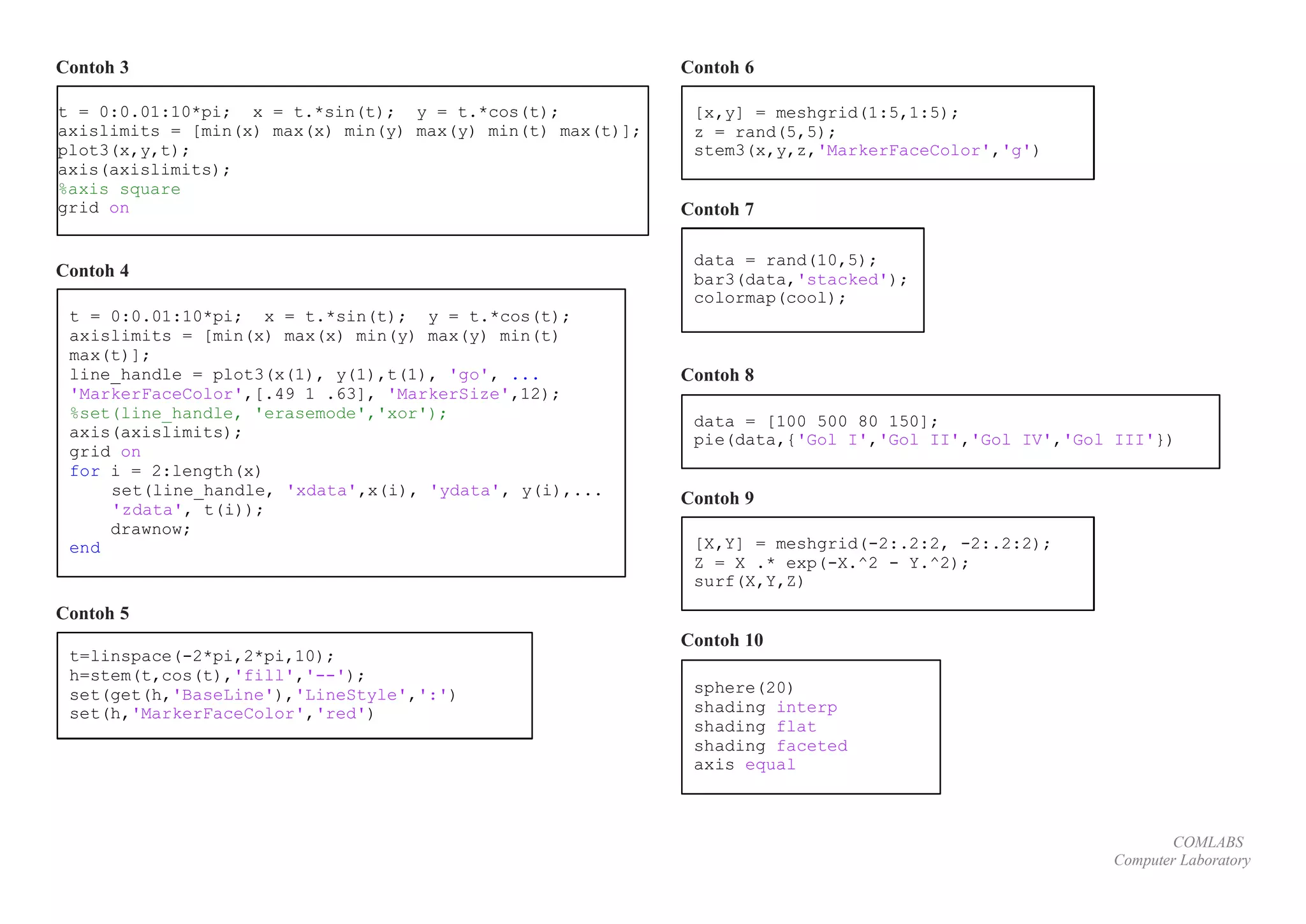 Matlab Tutorial Chapter 3 | PDF