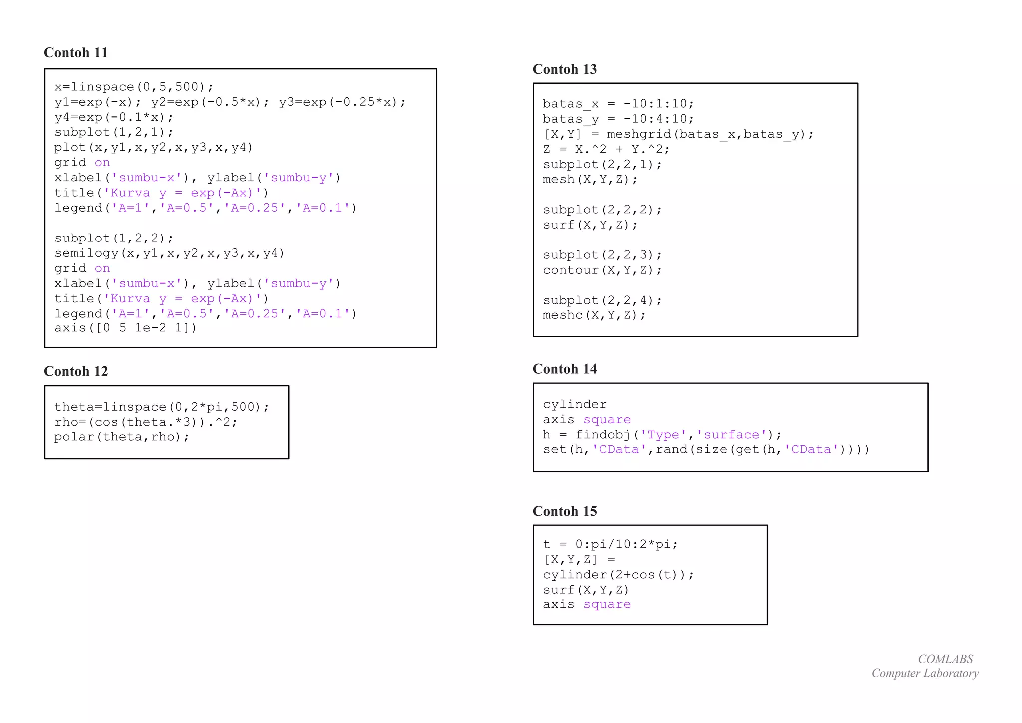 Matlab Tutorial Chapter 3 | PPT