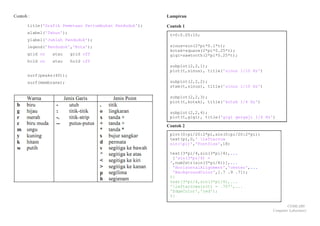Matlab Tutorial Chapter 3 | PPT