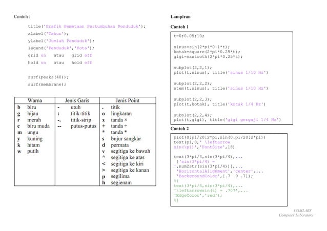 Matlab Tutorial Chapter 3 | PPT