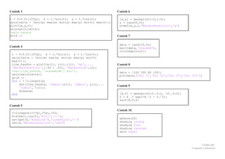 Matlab Tutorial Chapter 3 | PPT
