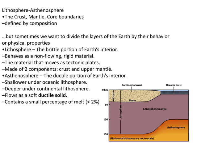 Chapter 3: the composition and structure of the earth | PPTX