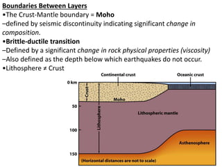 Chapter 3: the composition and structure of the earth | PPTX